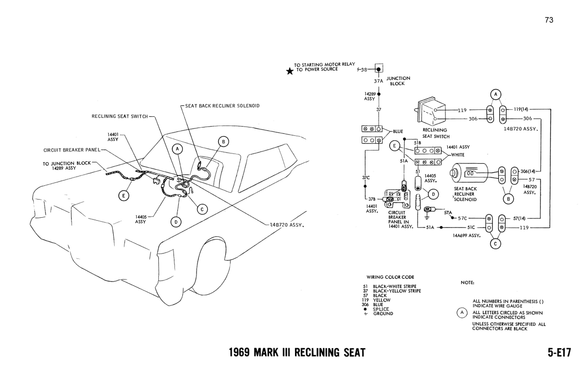 1969 Lincoln and Mark III Wiring and Vacuum Diagrams Manual | Malm Motors