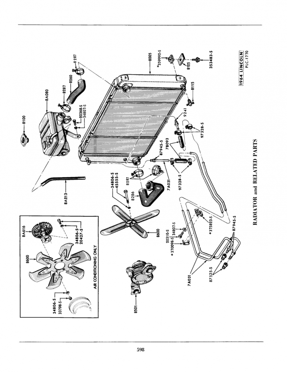 1960 - 1964 Lincoln Mercury Master Parts Catalog | Malm Motors